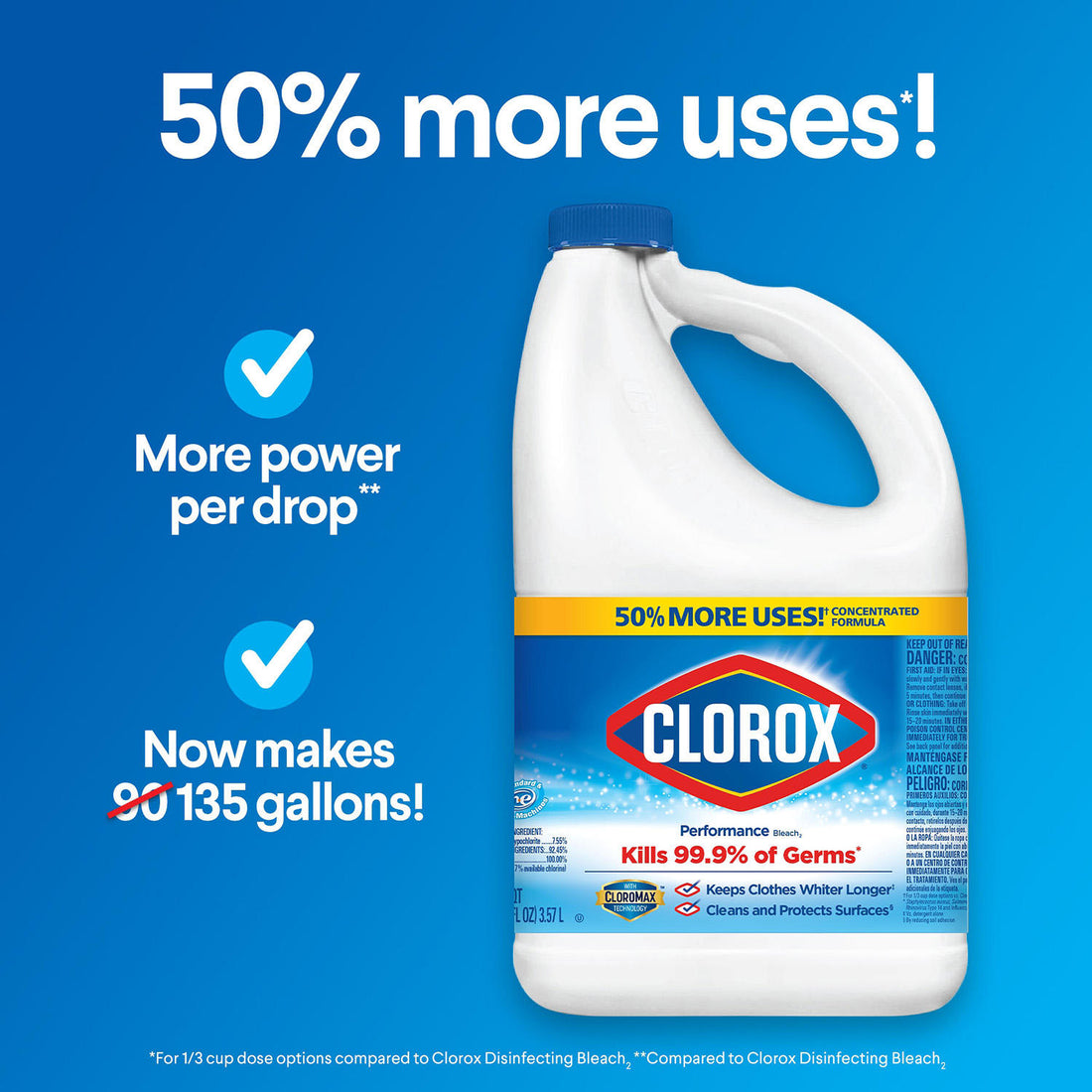 Clorox Performance Bleach, 121 oz. bottles (Pack of 3) – Rafaelos