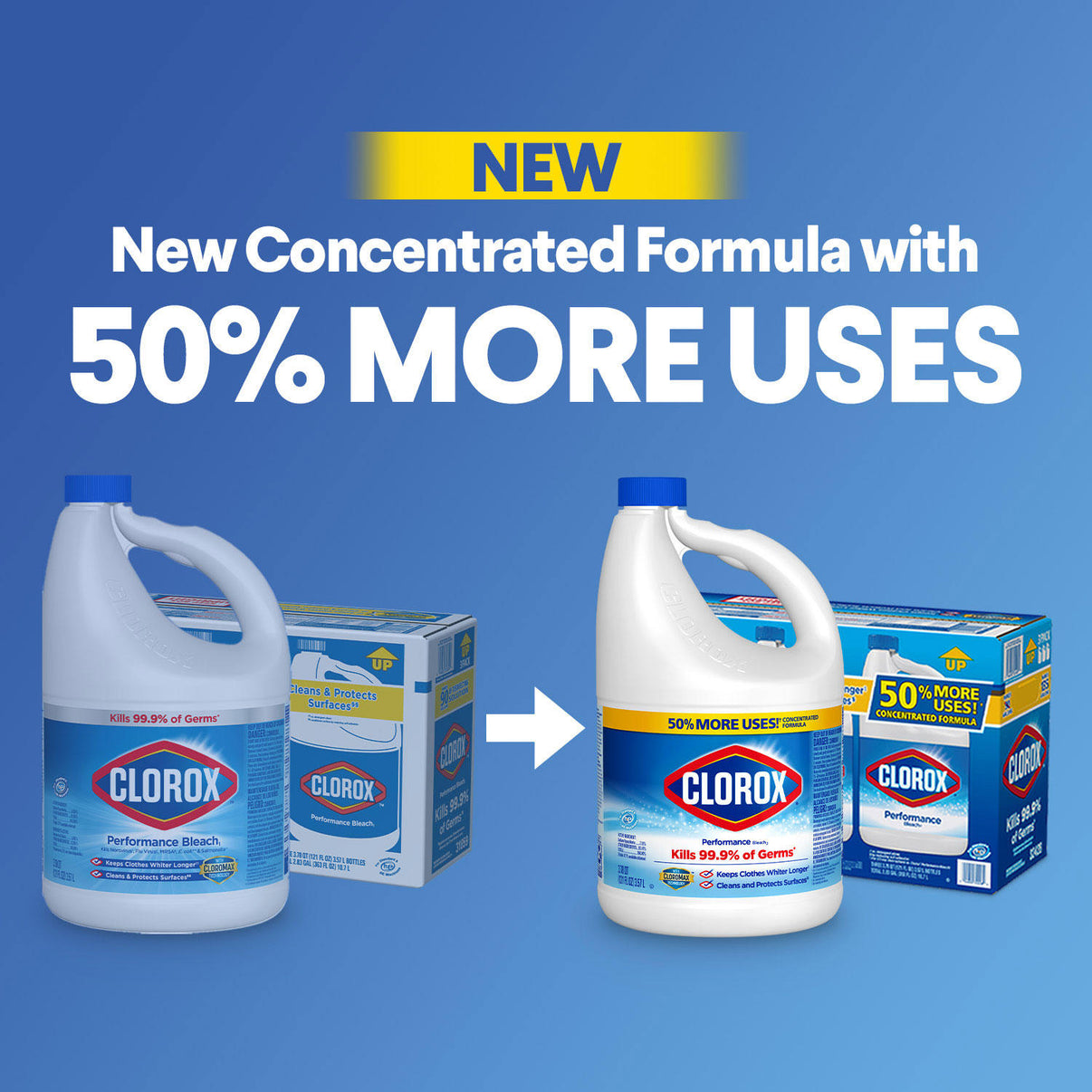 Clorox Performance Bleach, 121 oz. bottles (Pack of 3) – Rafaelos