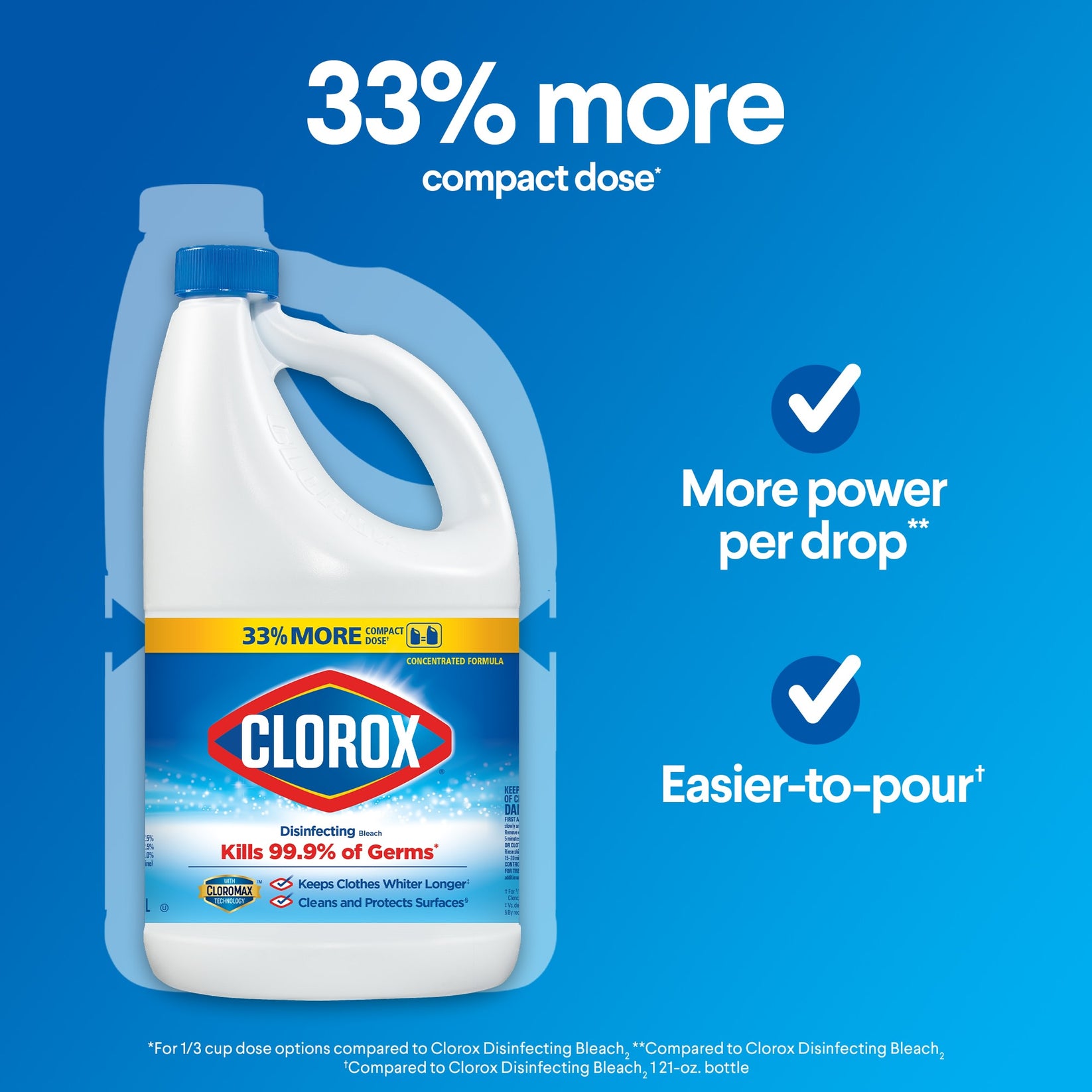 Clorox Disinfecting Bleach, Regular (Concentrated Formula) 81 oz. Bott ...